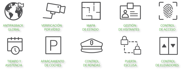 SISTEMAS DE CONTROL DE ACCESO - ISISA | CONTROL DE ACCESO